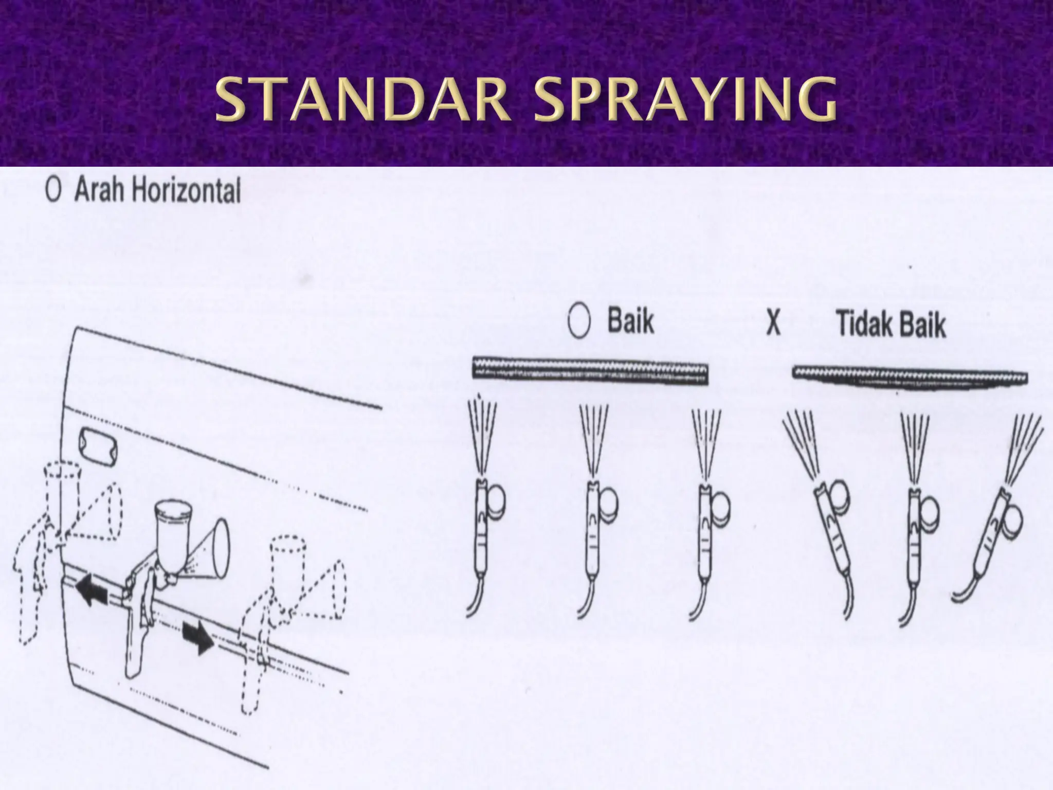 Fungsi+Sat Powder coating.pdf