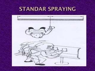 Fungsi+Sat Powder coating.pdf