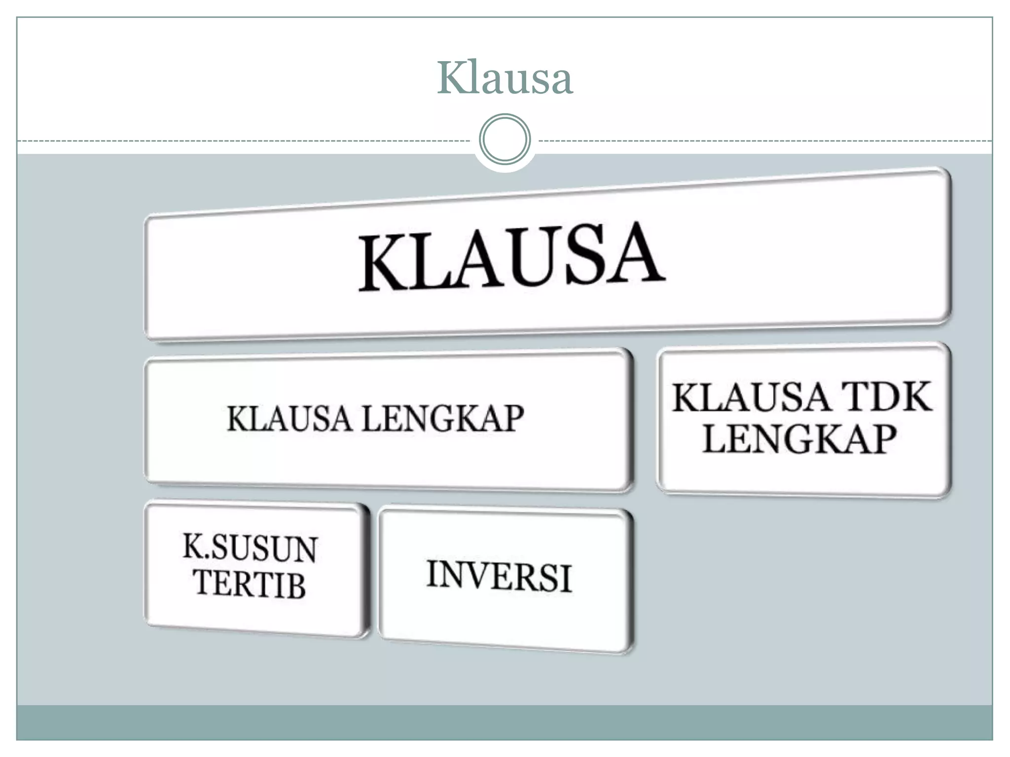 Fungsi sintaksis | PPTX