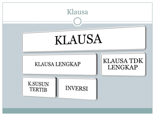 Fungsi sintaksis | PPT