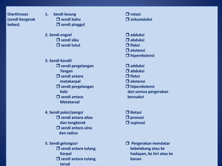 fungsi sistem tubuh badan.pdf