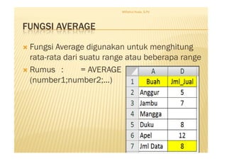 Fungsi statistik Edit | PDF