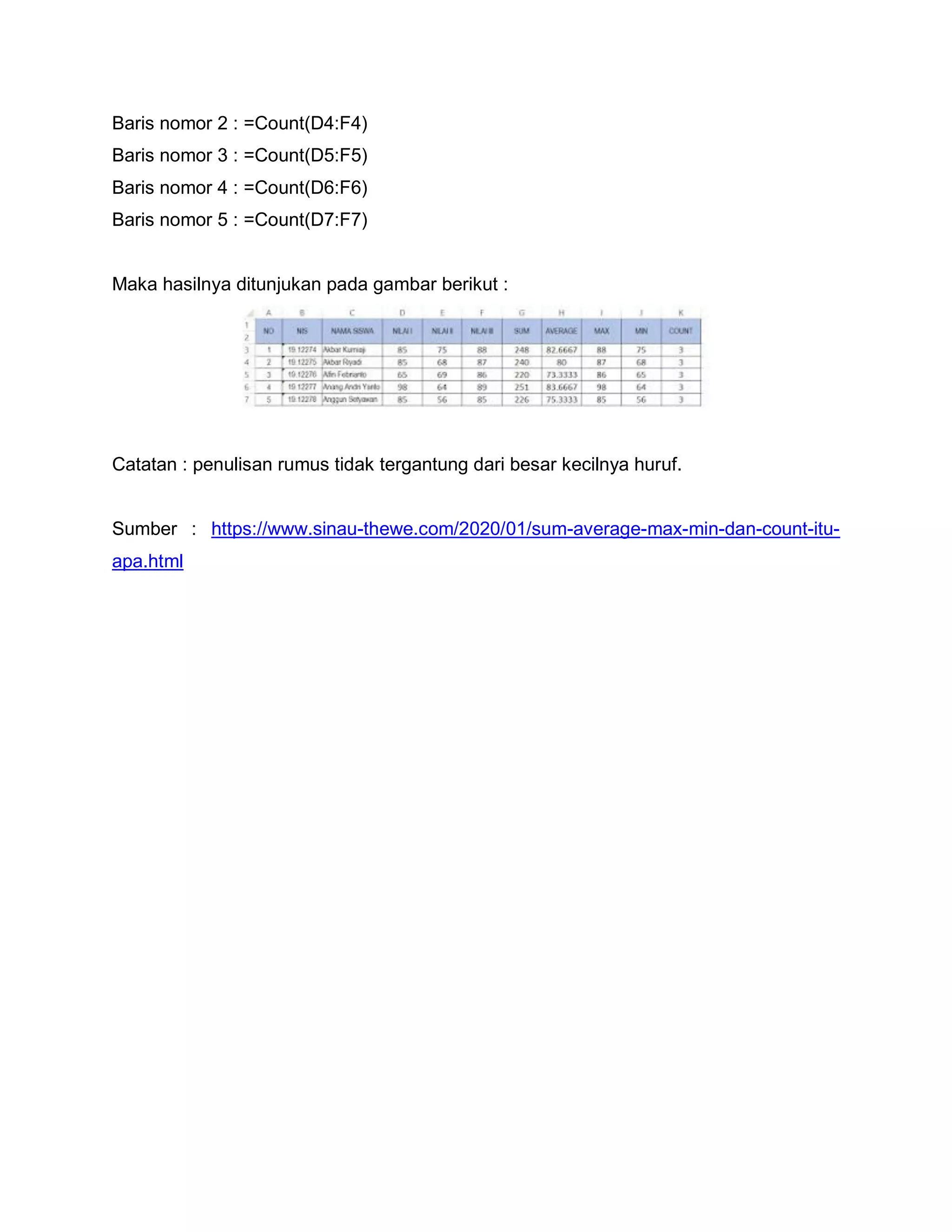 Fungsi Sum Average Max Min Dan Count Dan Cara Menggunakan Formulanya