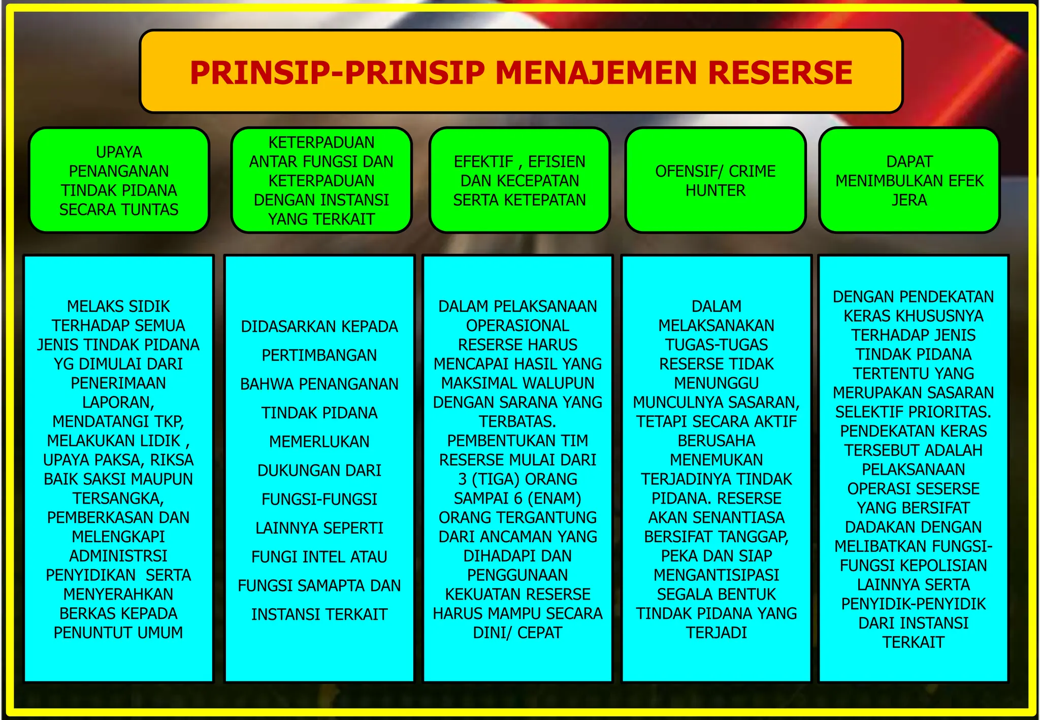 FUNGSI TEKNIS RESERSE PADA BIDANG RESERSE.pptx