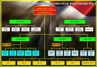 FUNGSI TEKNIS RESERSE PADA BIDANG RESERSE.pptx