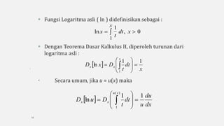 FUNGSI TRANSEDEN .pptx