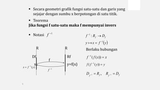 FUNGSI TRANSEDEN .pptx