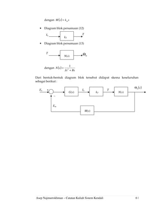 Fungsi Transfer dan Diagram Block.pdf