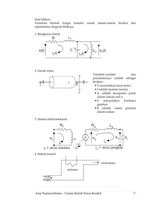 Fungsi Transfer dan Diagram Block.pdf
