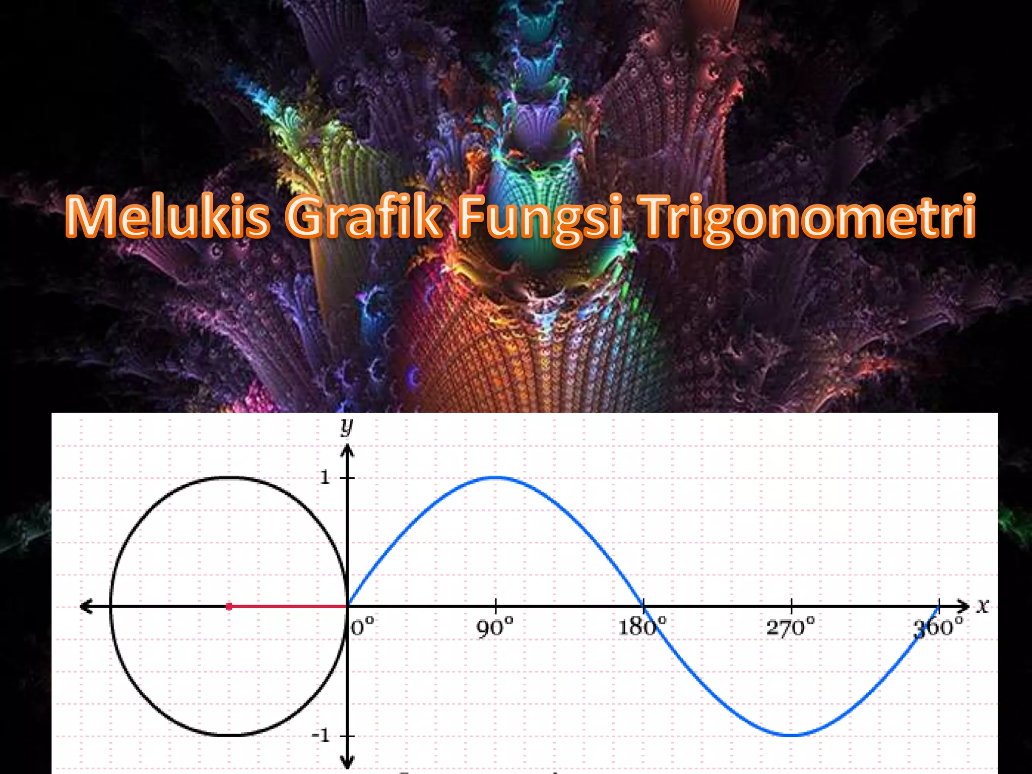 Grafik Fungsi trigonometri | PPTX