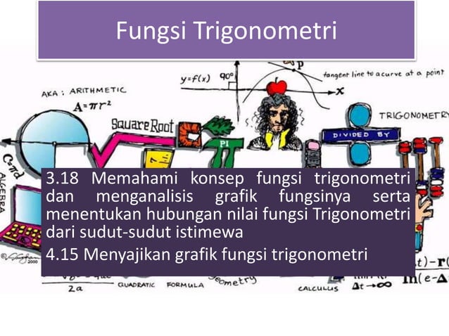 Grafik Fungsi trigonometri | PPTX