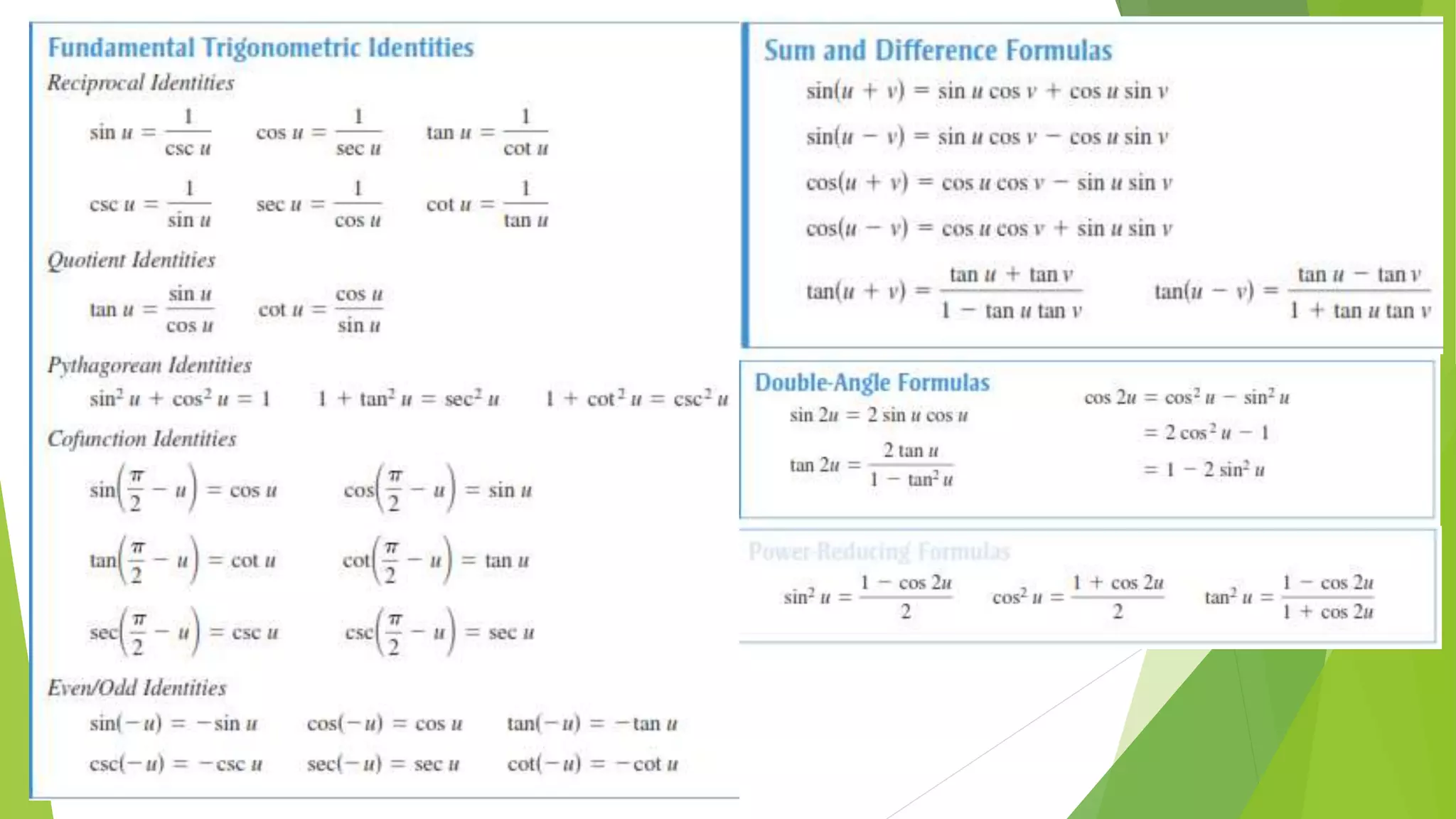 Fungsi Trigonometri.pptx