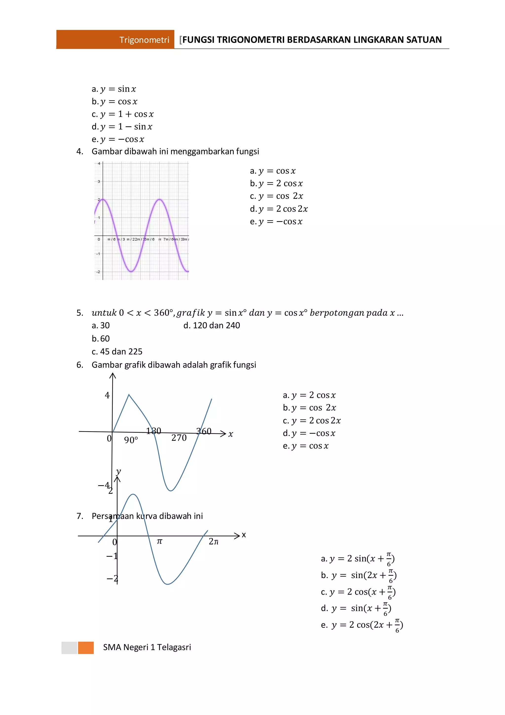 Fungsi trigonometri berdasarkan lingkaran satuan | PDF