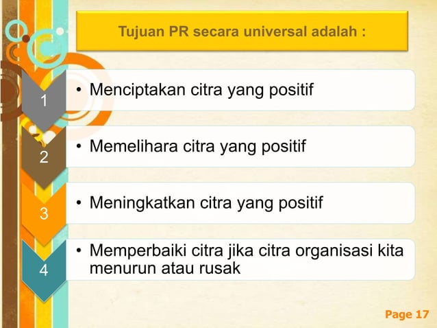 Fungsi, tugas dan tujuan public relation | PPT Fungsi, tugas dan tujuan public relation | PPT