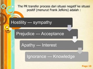 Fungsi, tugas dan tujuan public relation | PPT