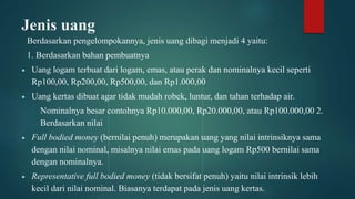 fungsiuang-150307055618-conversion-gate01.pptx