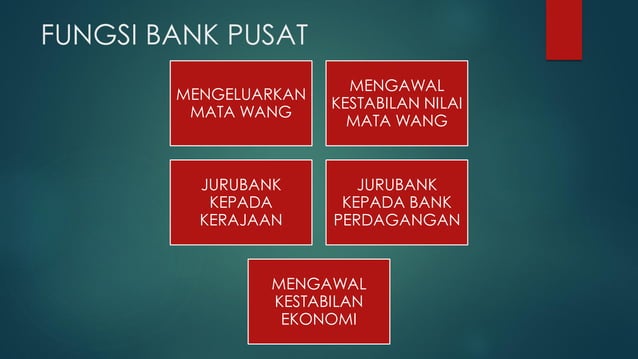 Fungsi wang dan fungsi bank pusat | PDF