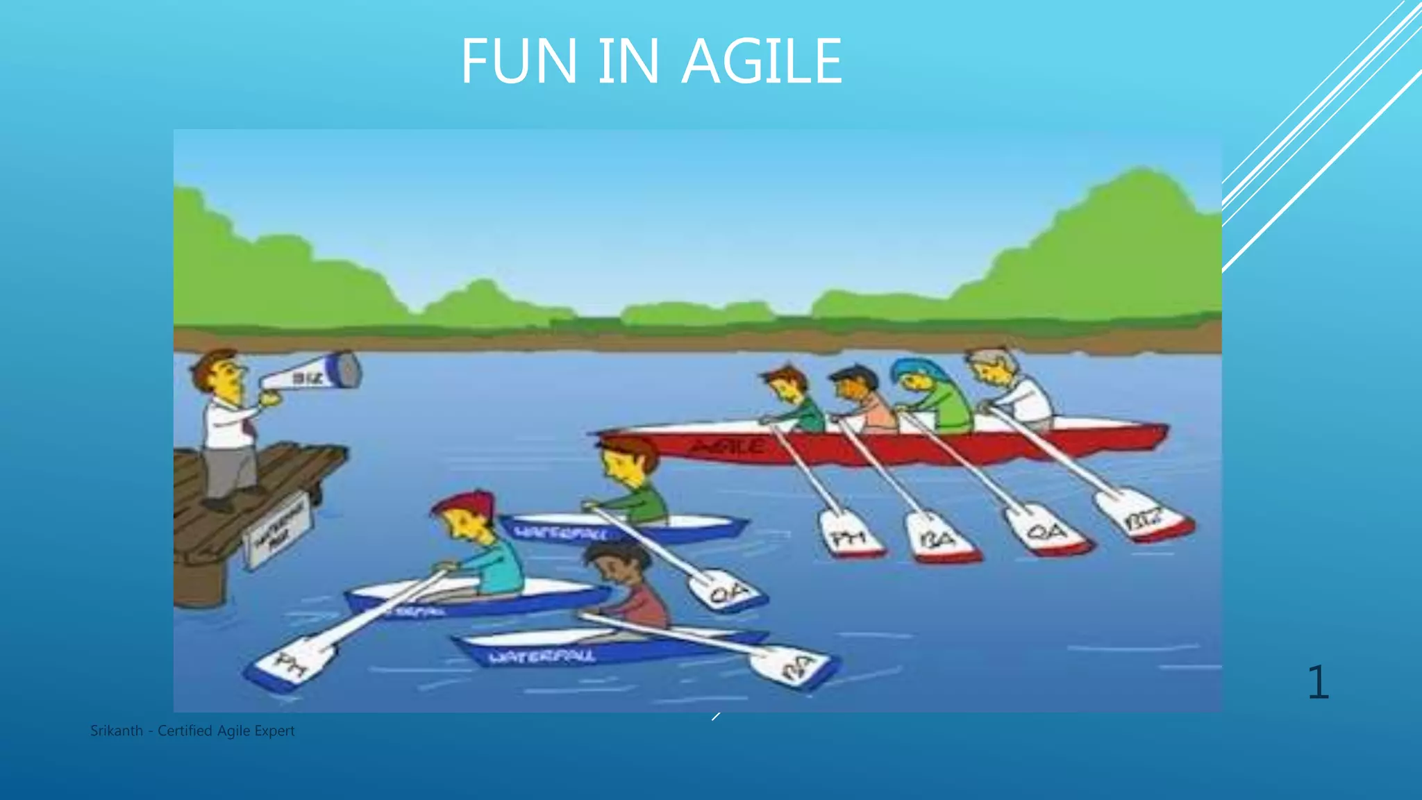 Fun in Agile - Win as a Team | PPT