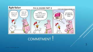 Fun in agile | PPTX