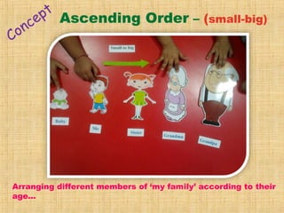 Fun in numbers with family members | PPT