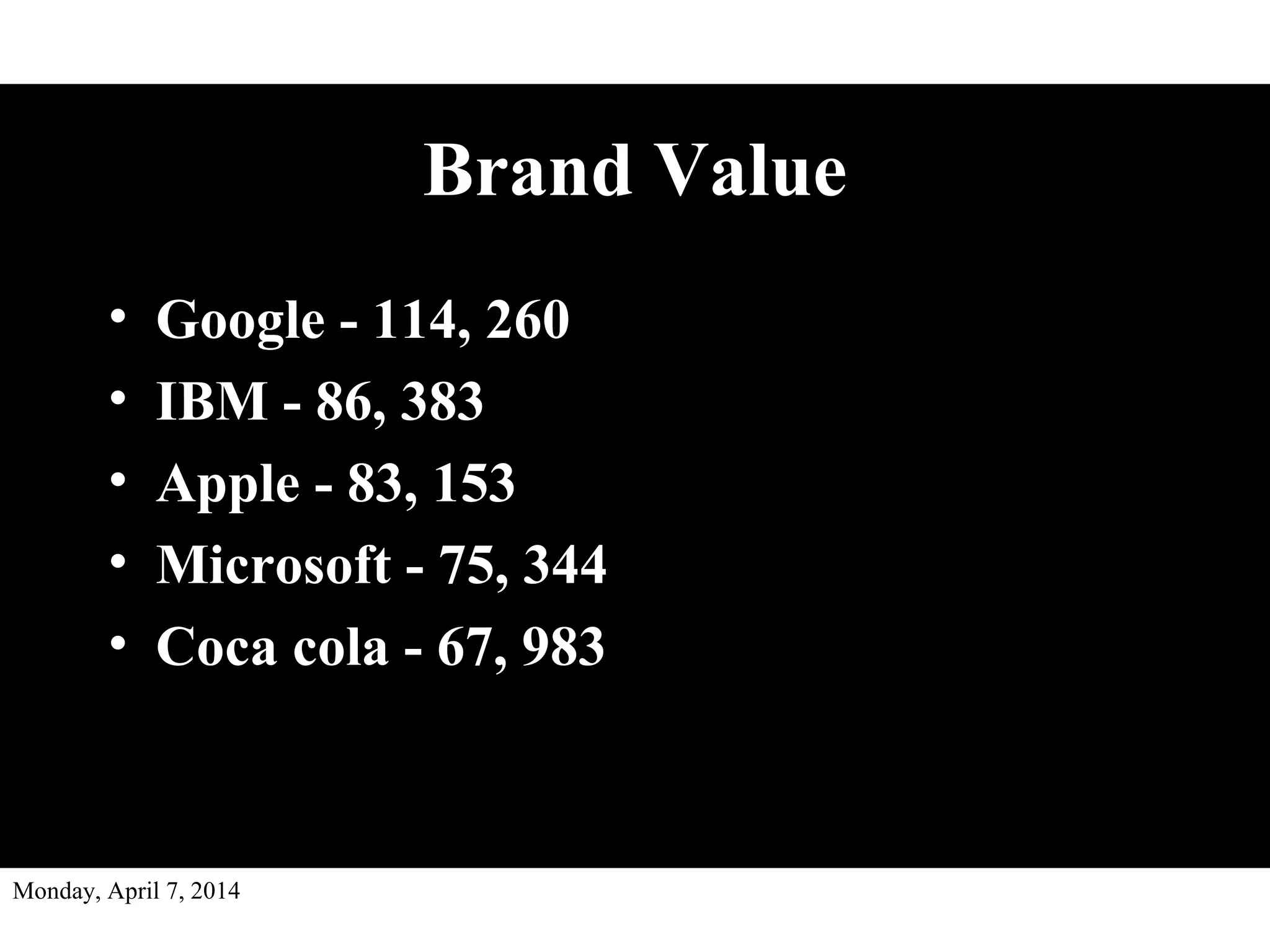 Fundamentals of IP and Licensing | PPT | Free Download