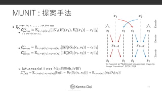Few-Shot Unsupervised Image-to-Image Translation | PDF