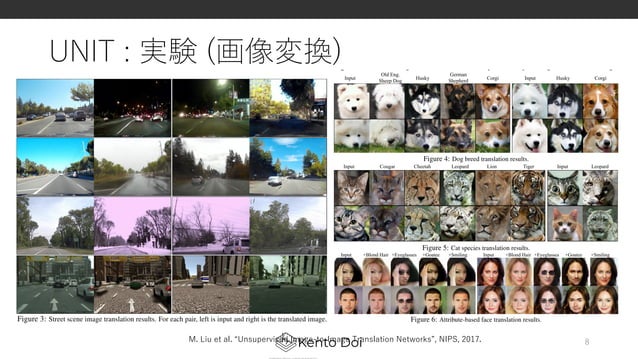 Few-Shot Unsupervised Image-to-Image Translation | PDF | Technology & Computing
