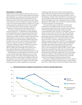 What's behind technological hype | PDF