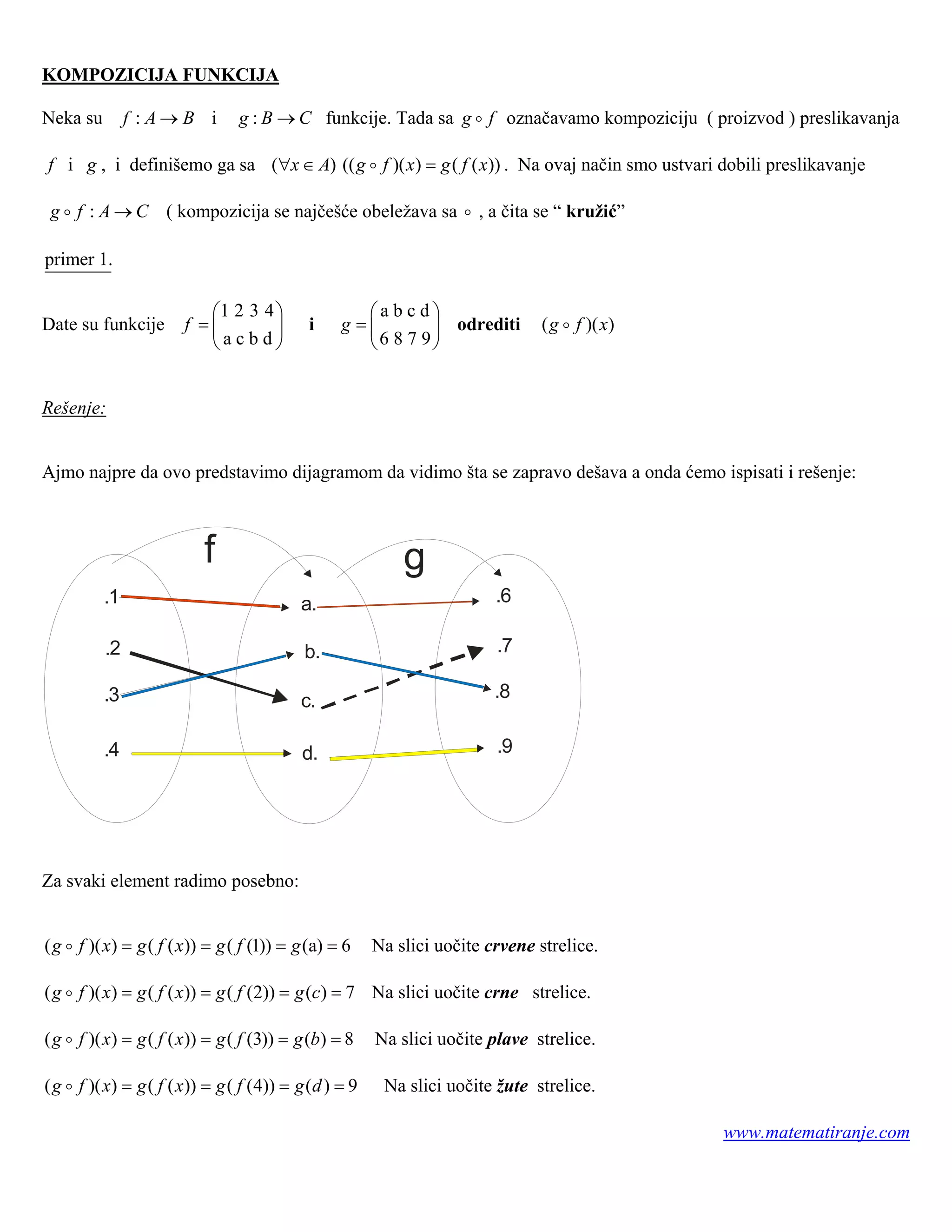 Funkcionalne jednacine inverzna | PDF
