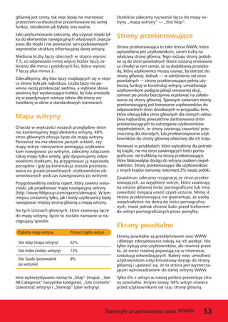 Funkcjonalność stron www. 50 witryn bez sekretów | PDF