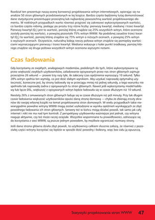 Funkcjonalność stron www. 50 witryn bez sekretów | PDF