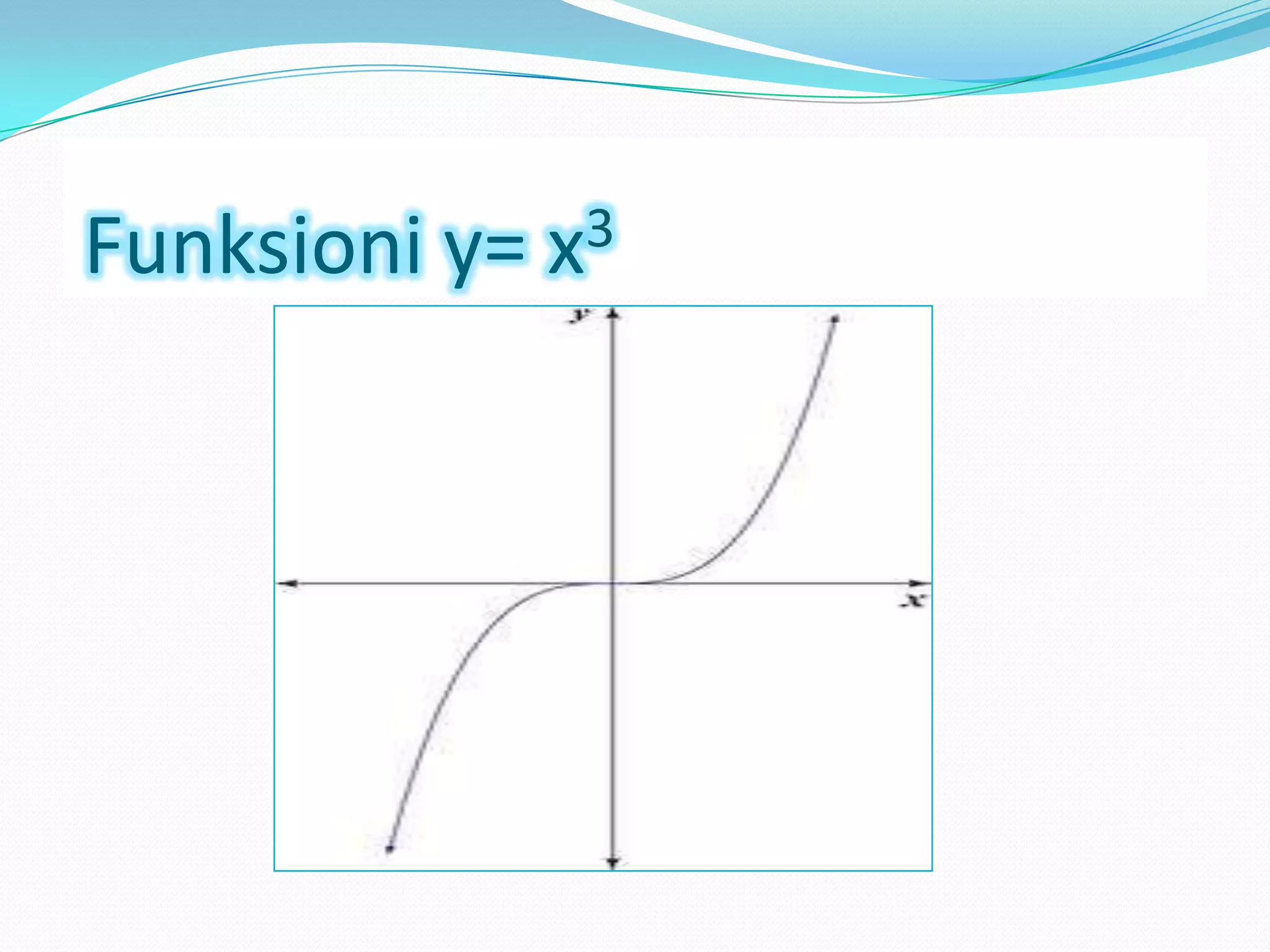 Funksione matematikore | PPTX
