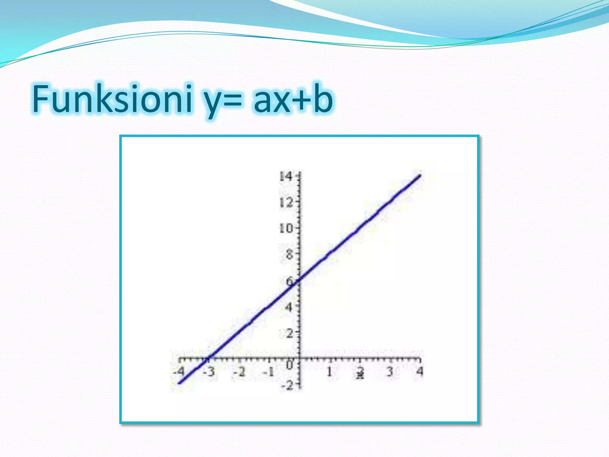 Funksione matematikore | PPTX