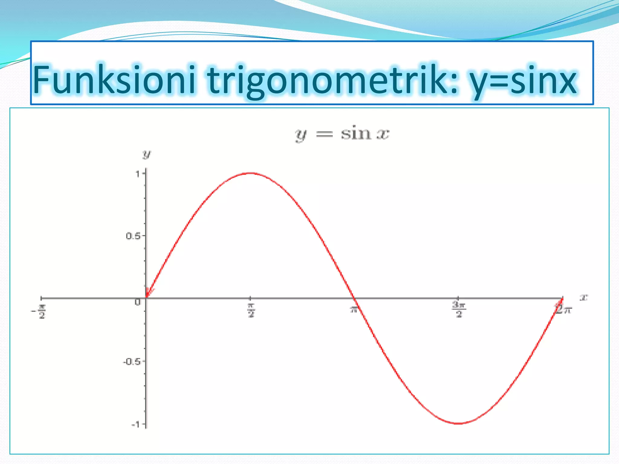 Funksione matematikore | PPTX