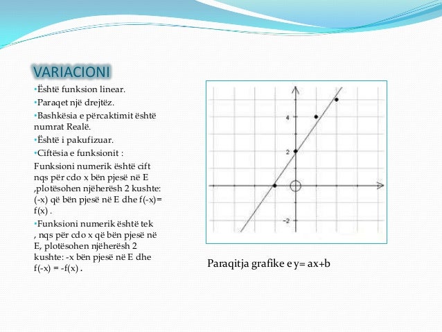 Funksione matematikore
