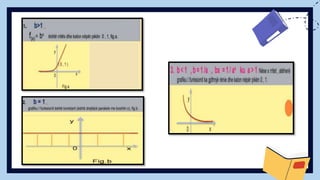 Funksionet eksponencial dhe logaritmik.pptx
