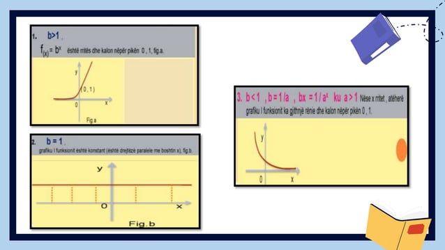 Funksionet eksponencial dhe logaritmik.pptx