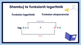 Funksionet eksponencial dhe logaritmik.pptx