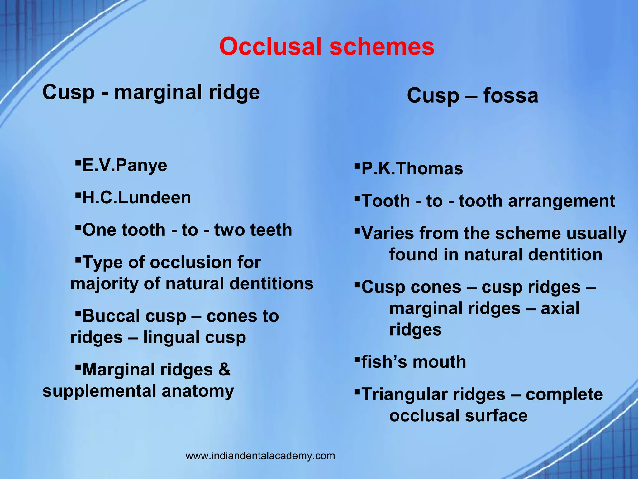 Funl occlusal wax/dental courses | PPT