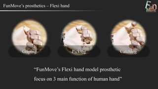 FunMove Introduction | PPT