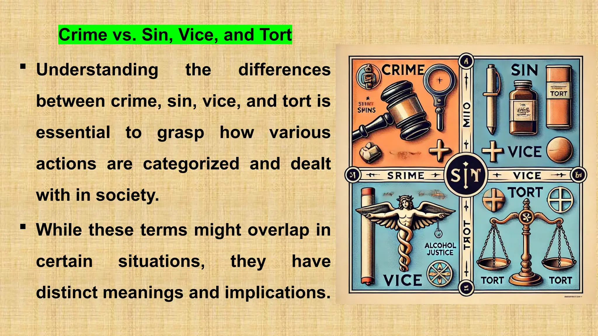 Fundamentals of Criminology: Basics.pptx