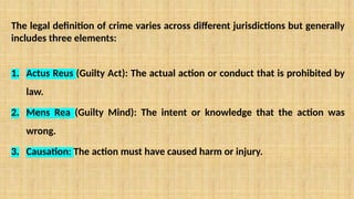 Fundamentals of Criminology: Basics.pptx