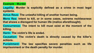 Fundamentals of Criminology: Basics.pptx