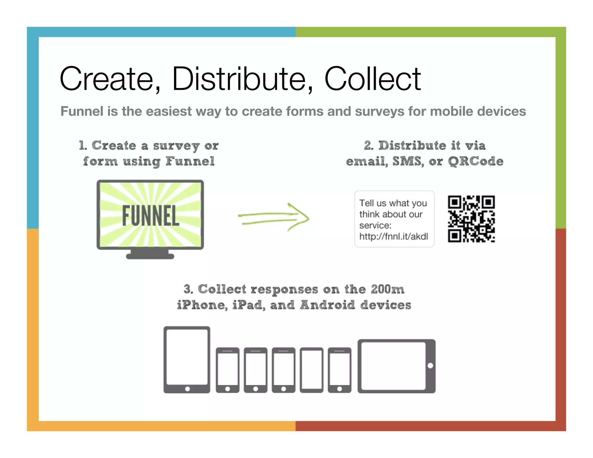 Funnel @ Conferences and Events | PPT