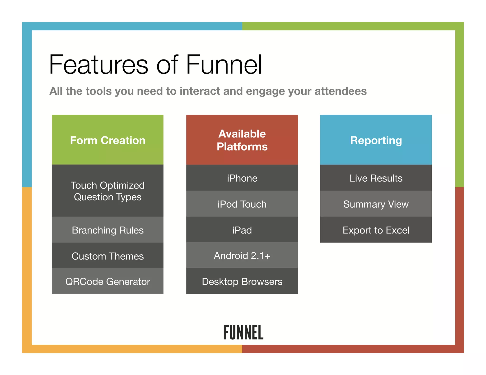 Funnel @ Conferences and Events | PPT