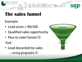 Merging funnels | PPT