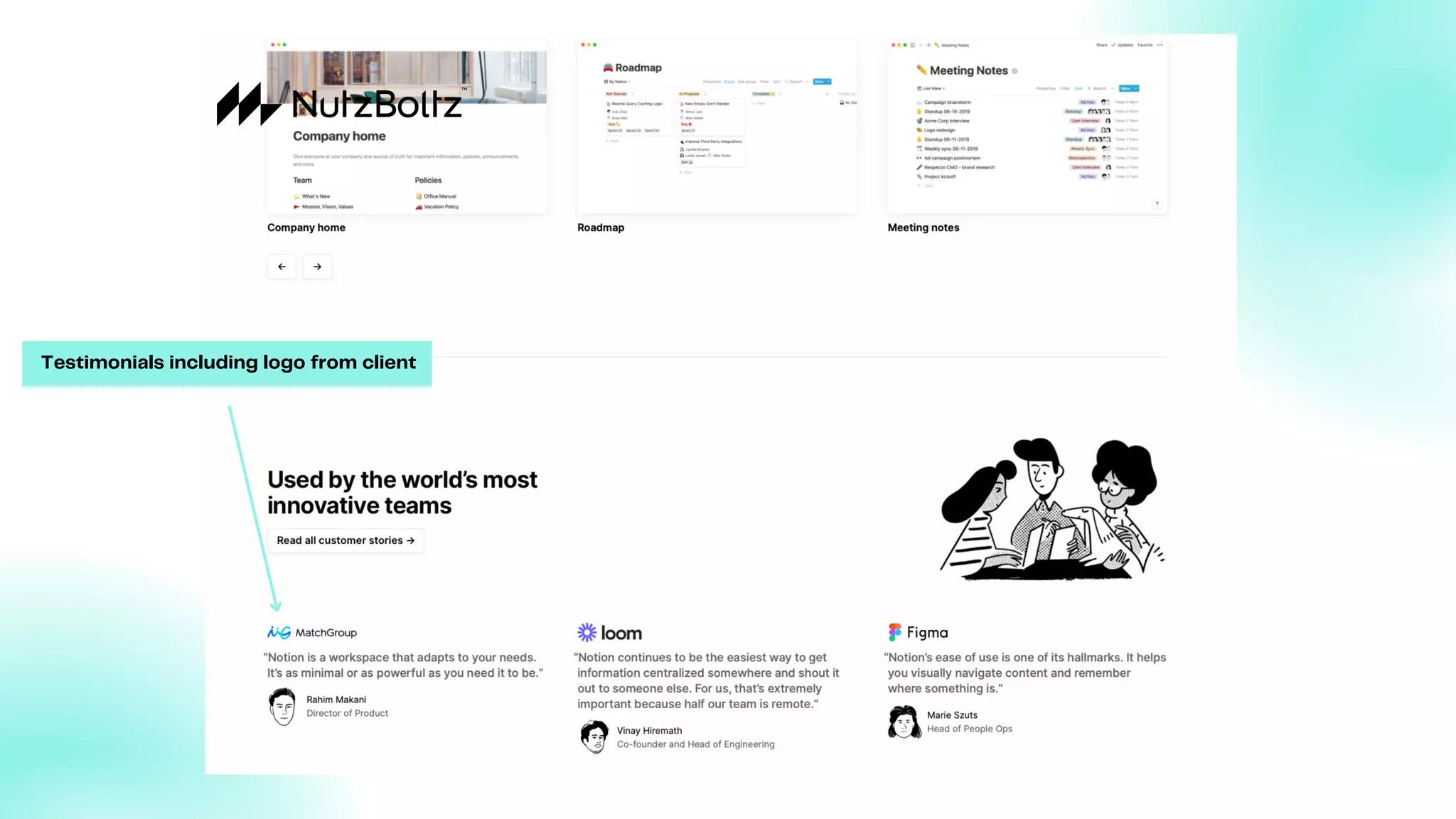Funnel Breakdown Notion | PDF