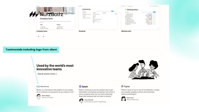 Funnel Breakdown Notion | PPT