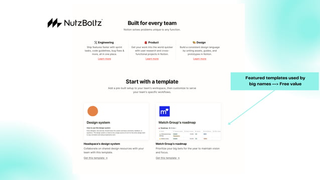 Funnel Breakdown Notion | PPT
