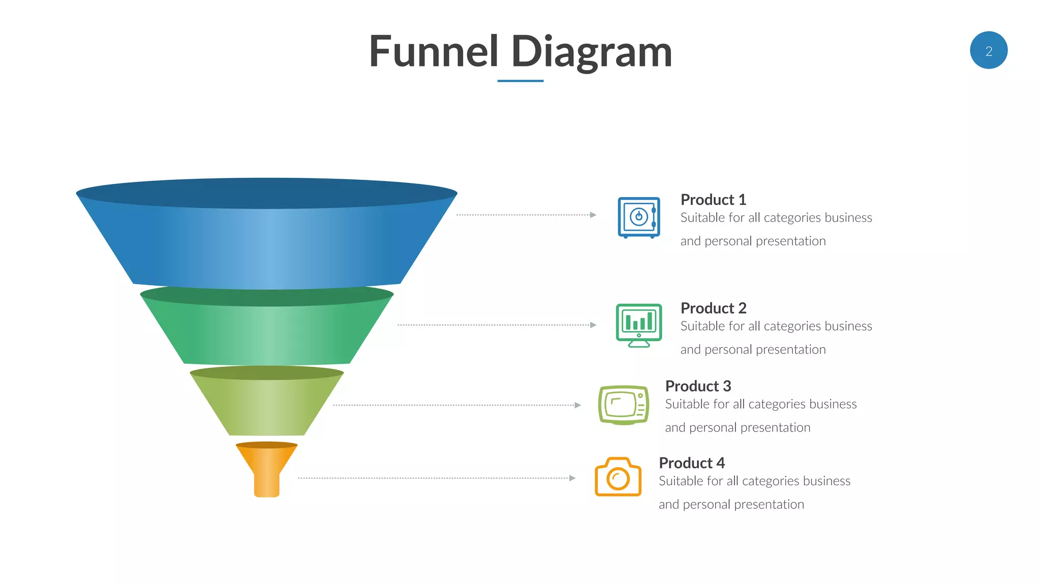 Funnel diagram powerpoint | PDF